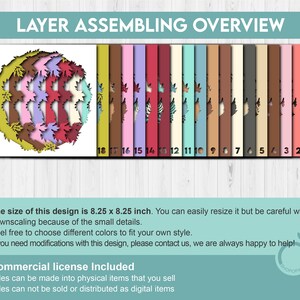 3D SVG Turkey Shadow Box, 3D SVG Thanksgiving, Thanksgiving 3D Shadow ...