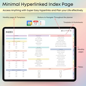 All-in-one Digital Planner 2024, 2025, 2026, Digital Planner, Digital ...