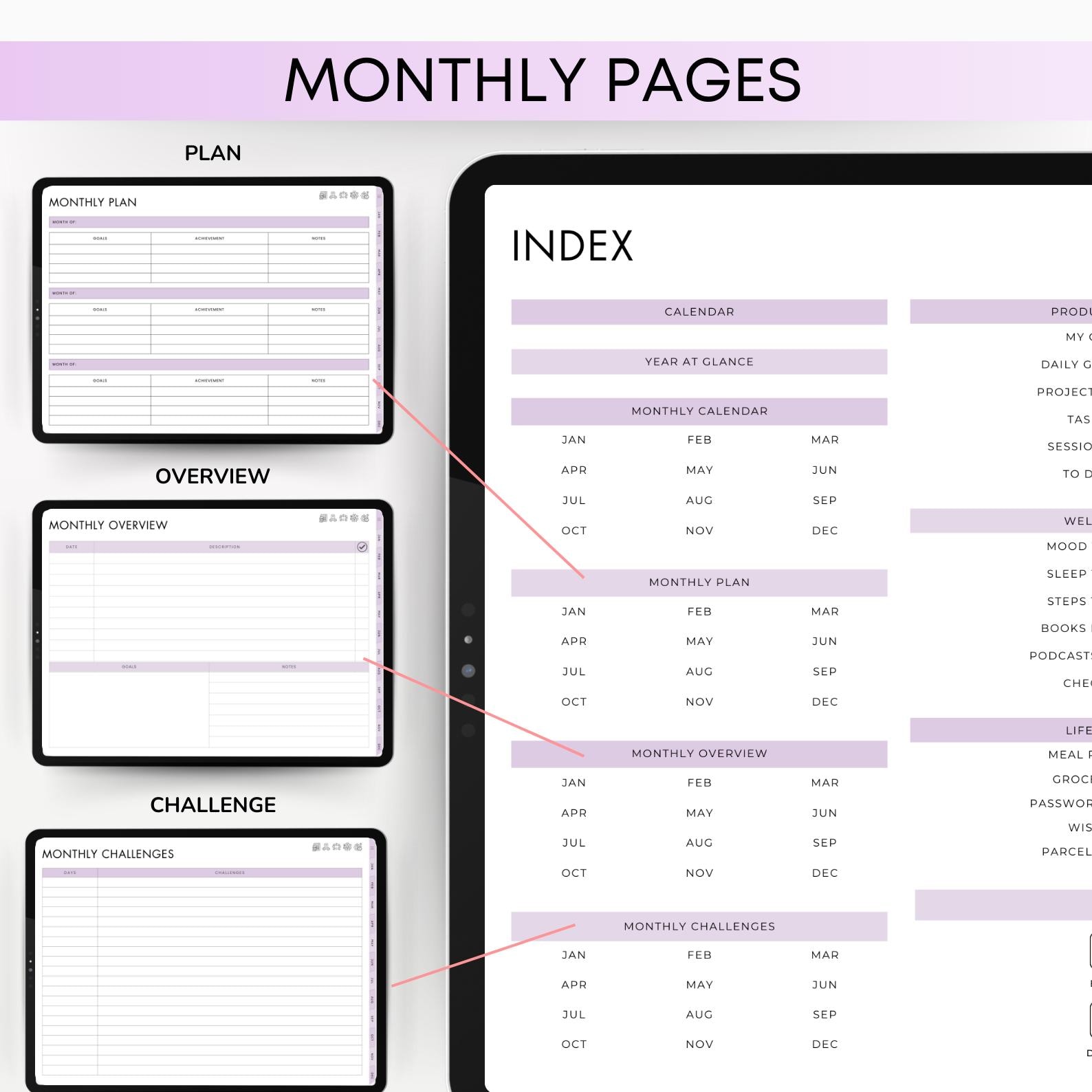 All-in-one Digital Planner 2024, 2025, 2026, Undated Digital Planner ...
