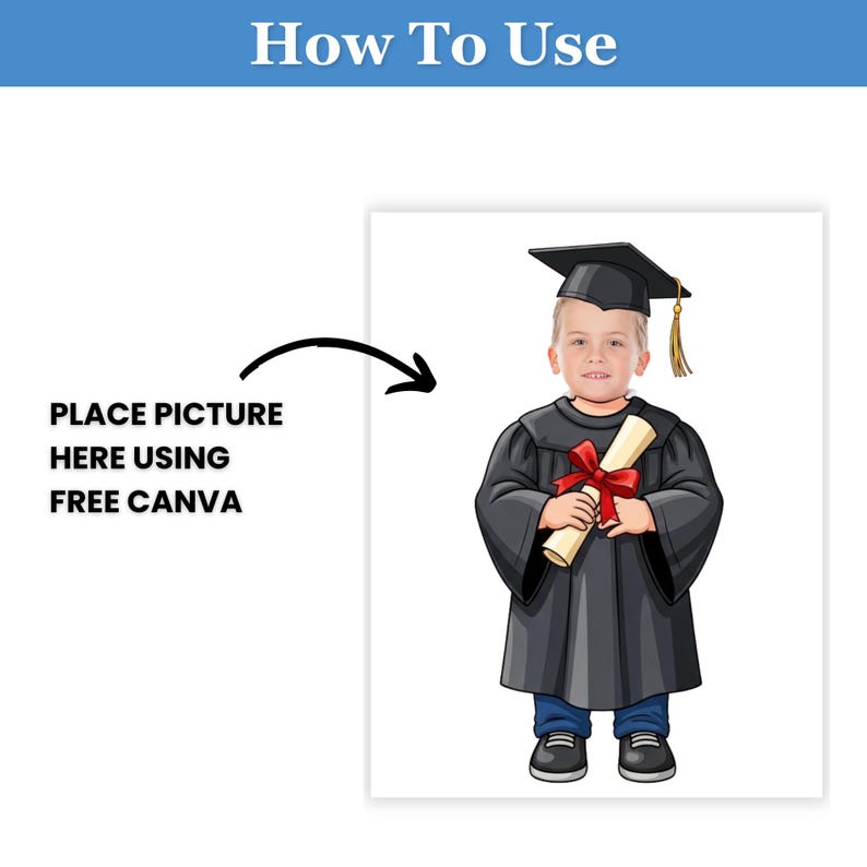 Graduation Kids Add Face, Editable Canva Template, Printable Craft ...