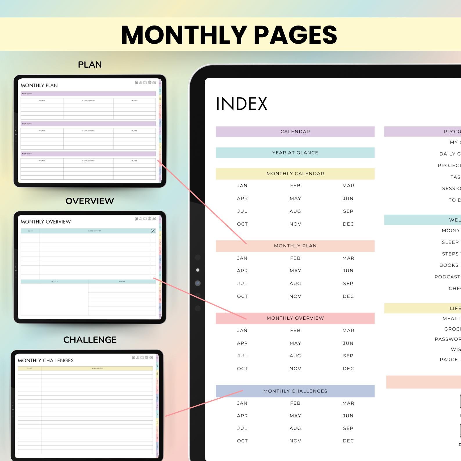 All-in-one Digital Planner 2024, 2025, 2026, Digital Planner, Digital ...