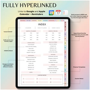 All-in-one Digital Planner 2024, 2025, 2026, Digital Planner, Digital ...