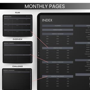 Dark Mode All-in-one Digital Planner 2024, 2025, 2026, Digital Planner ...