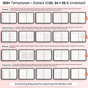 All in One Dated Digital Planner 2024, 2025, Budget, Fitness, Notebook ...