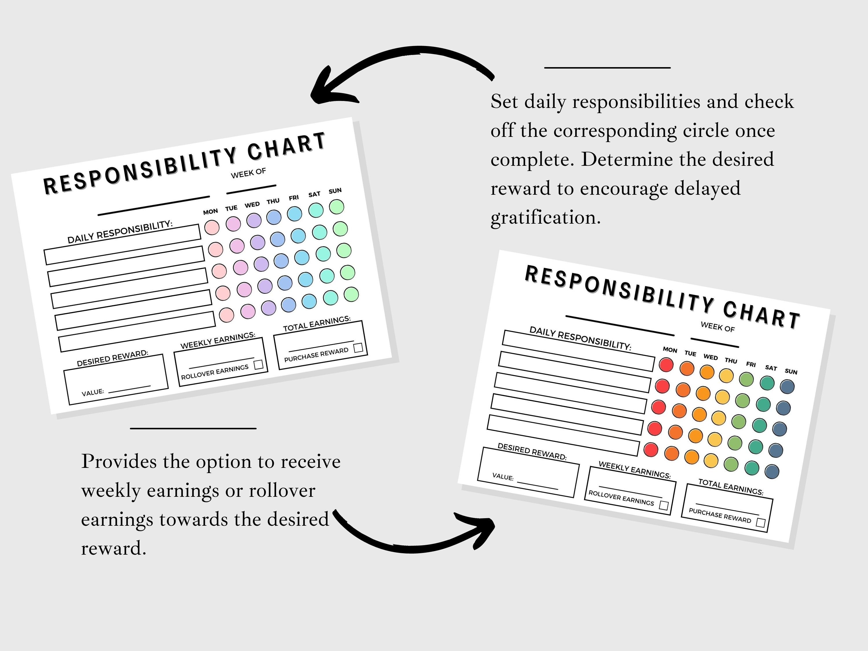 Chore Chart | Reward Chart | Delayed Gratification | Responsibility ...