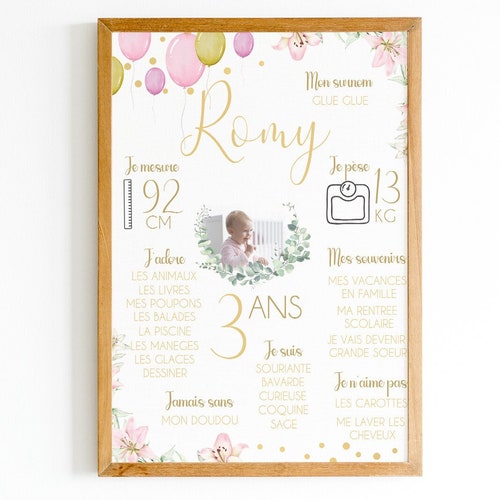 Personalized Birthday Poster Flowers and Confetti / Photo - Etsy