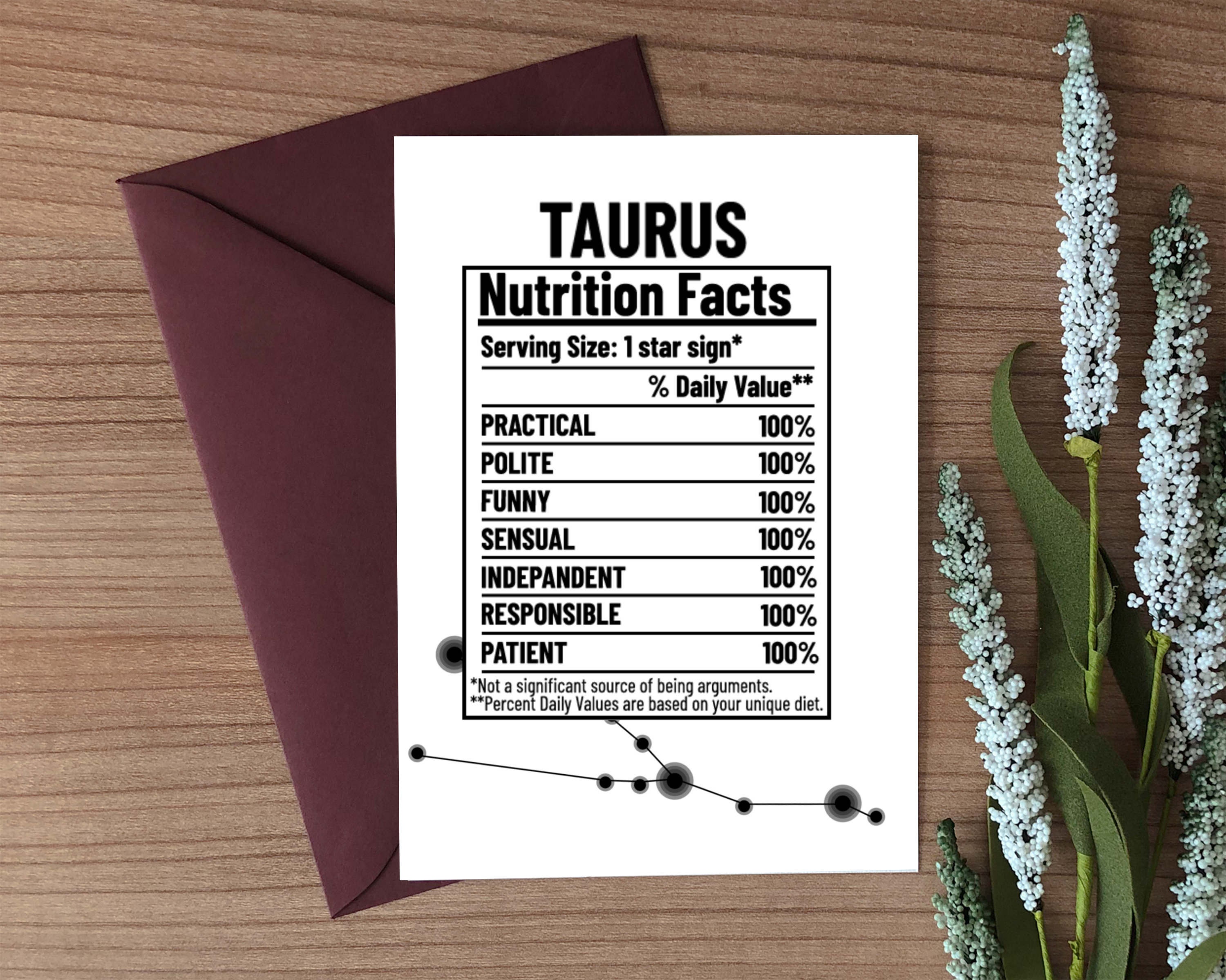 Happy Birthday Taurus Astrology Birthday Card April Birthday Taurus ...