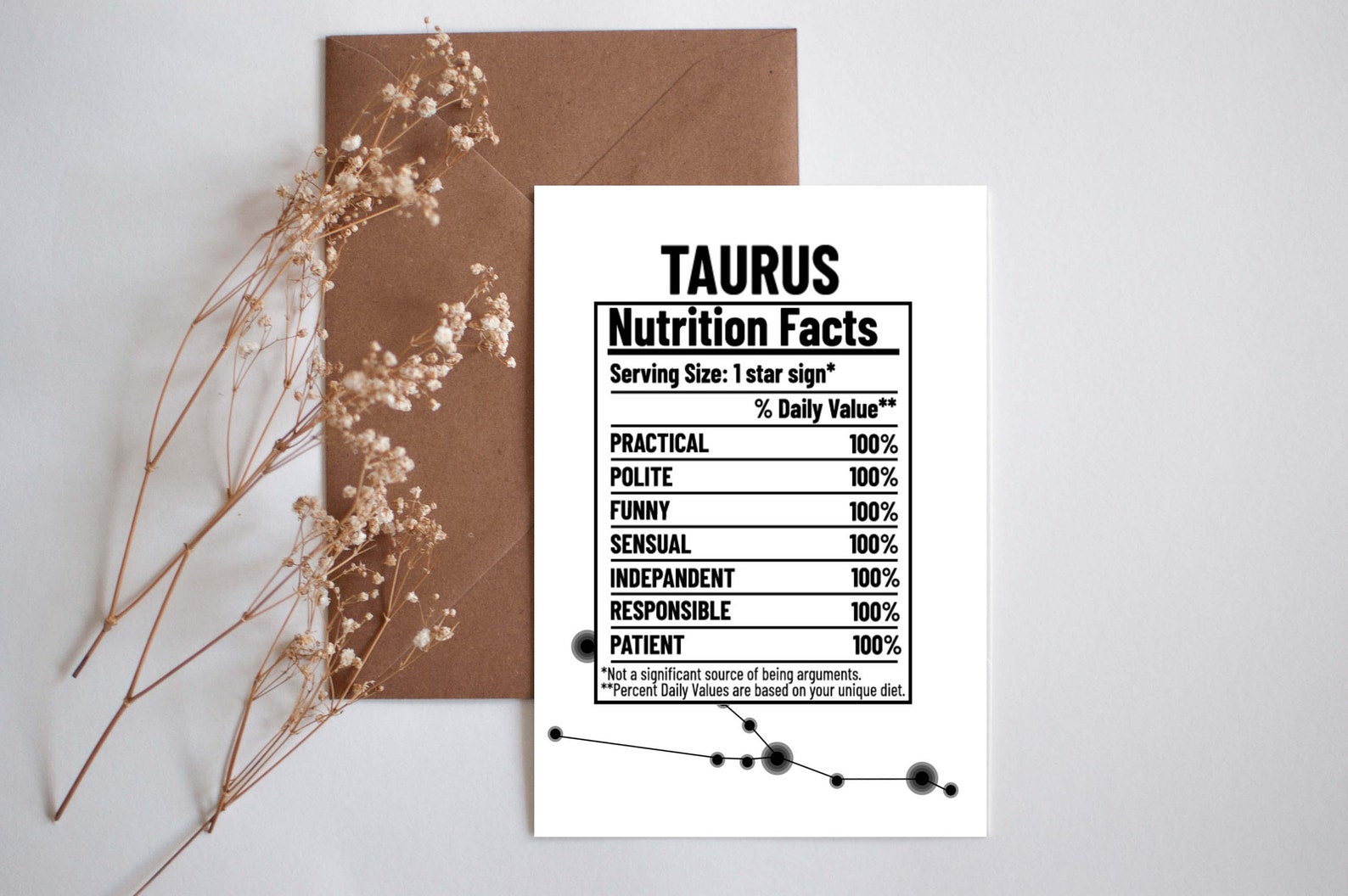 Happy Birthday Taurus Astrology Birthday Card April Birthday Taurus ...