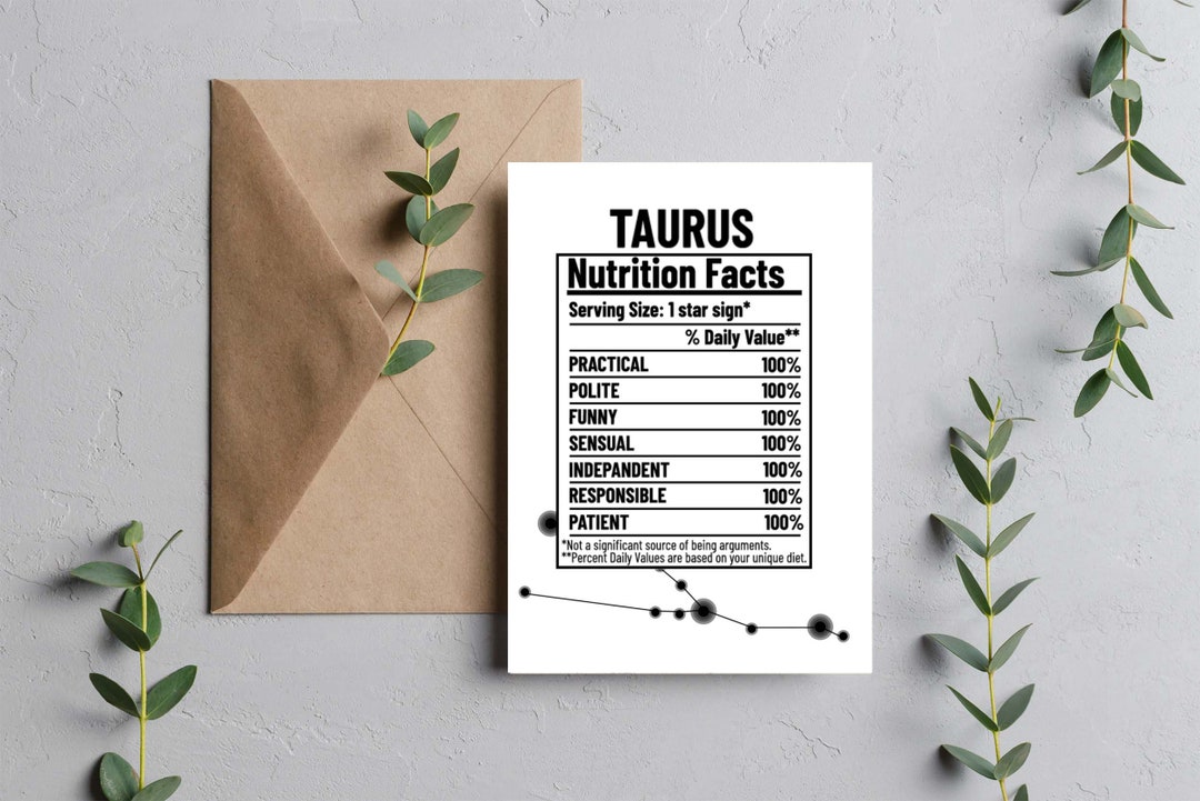 Happy Birthday Taurus Astrology Birthday Card April Birthday Taurus ...