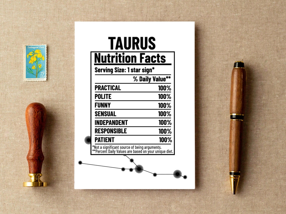 Happy Birthday Taurus Astrology Birthday Card April Birthday Taurus ...