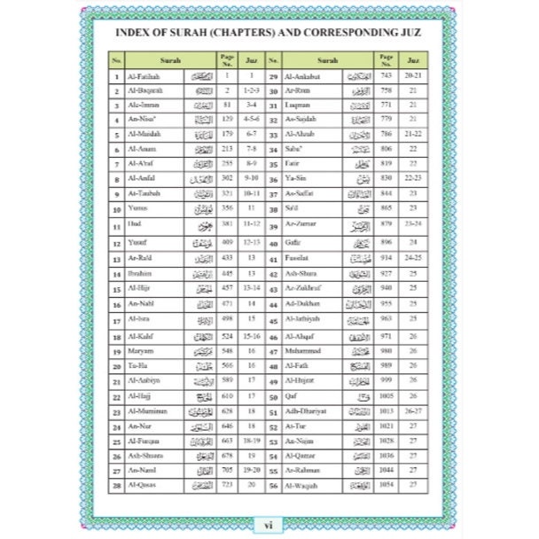 The Easy Quran imtiaz Ahmad English Translation - Etsy The Easy Quran imtiaz Ahmad English Translation - Etsy
