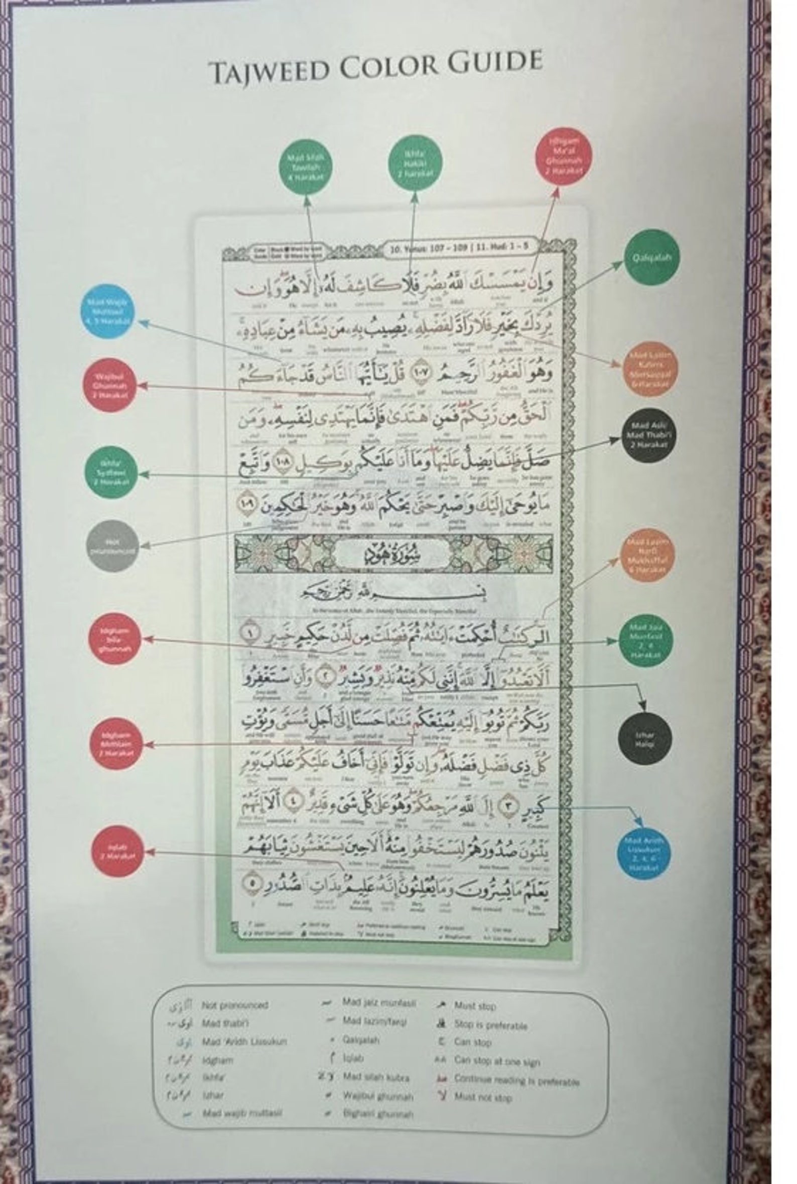 The Noble Quran A5 AL Quran Al Karim Word by Word English Translation ...