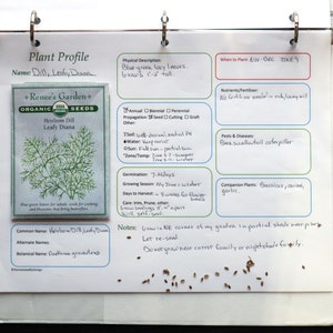 Printable Plant Profile Sheet, Plant I.D. Sheet, Plant Description Page ...