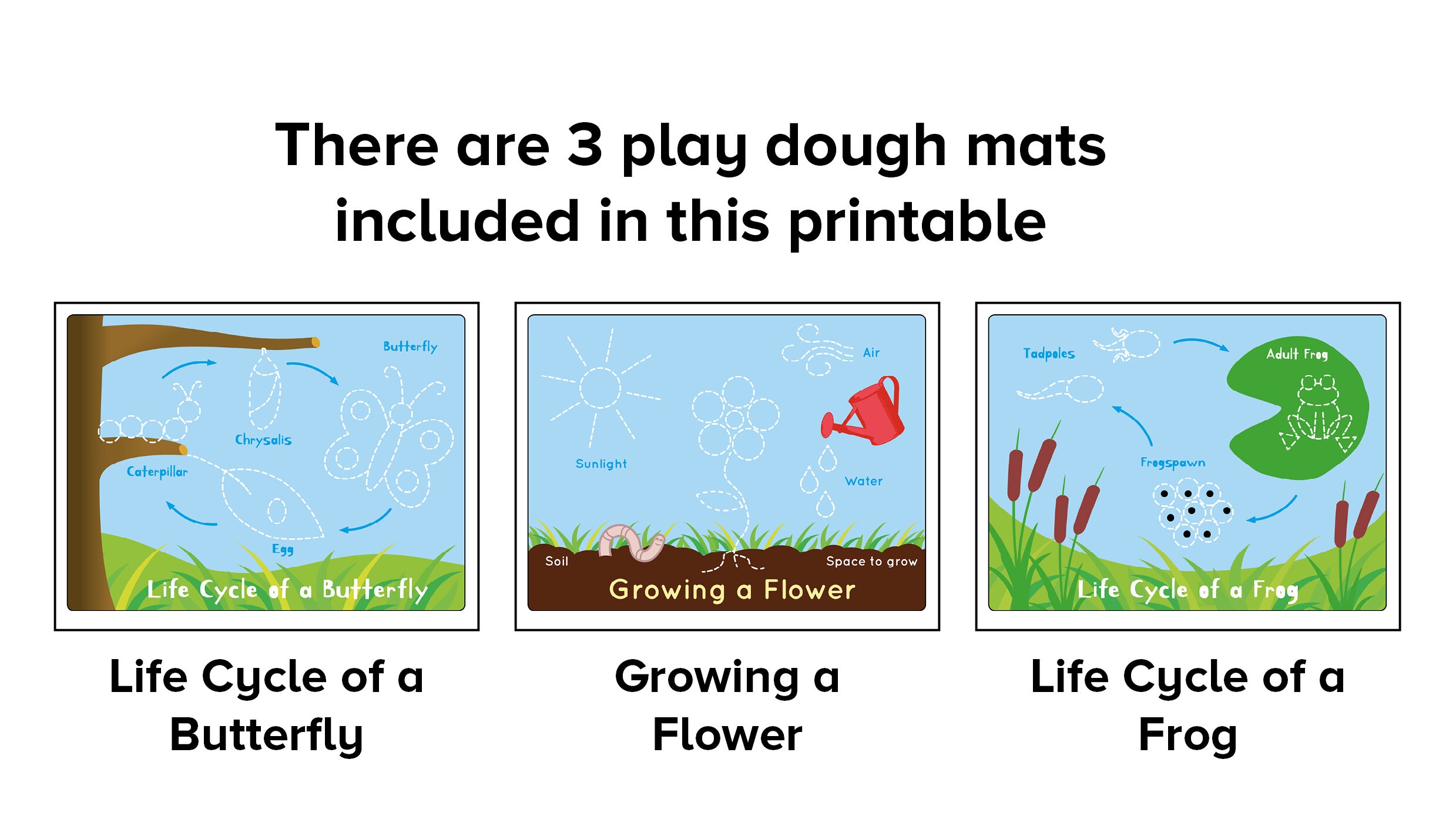 Nature Play Dough Mat Bundle, Kids Life Cycle Playdoh Activities ...