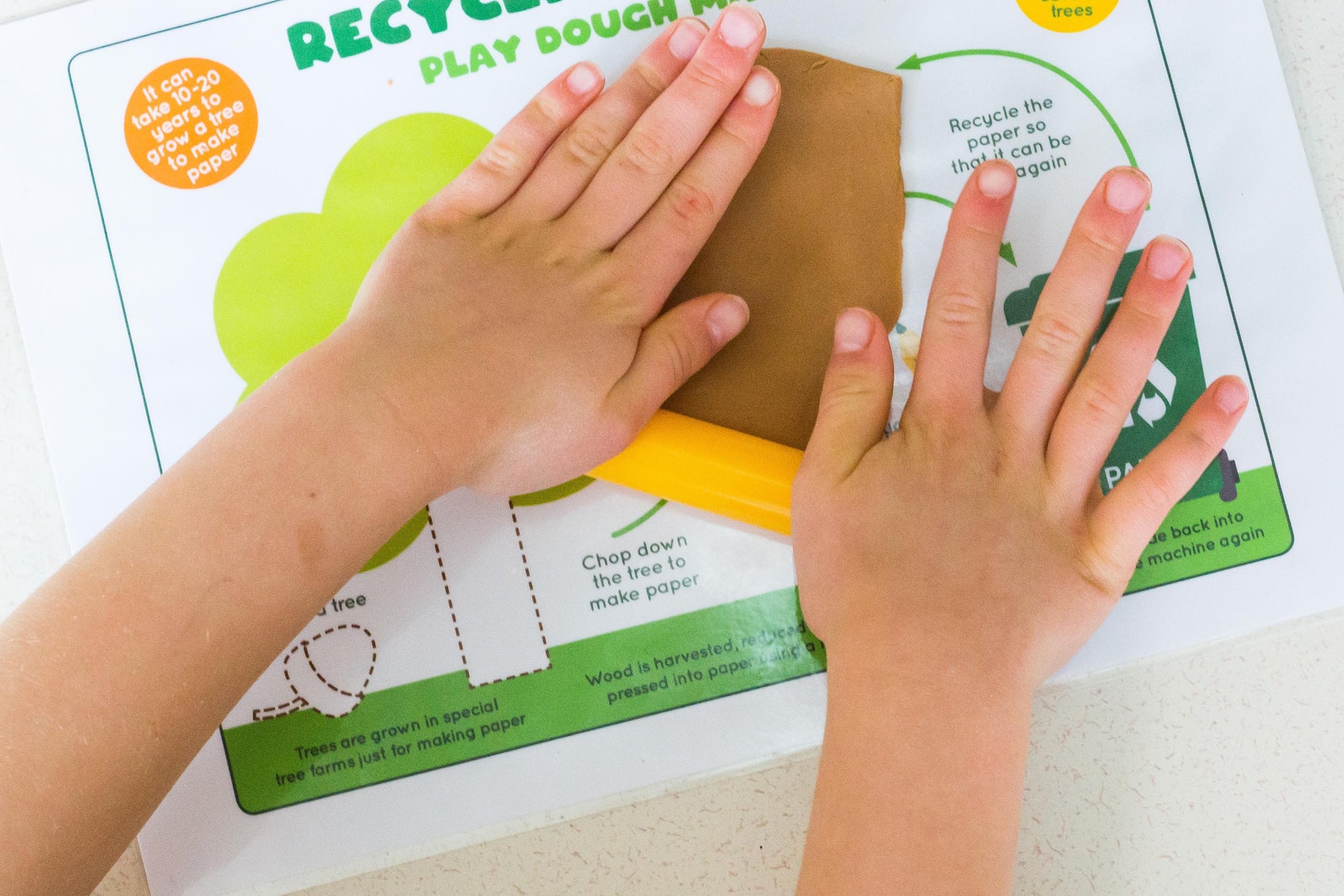 Recycling Paper Play Dough Mat, Kids Earth Day Playdoh Activity ...