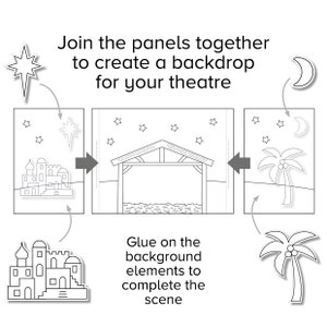 Christmas Nativity Theatre Craft, Xmas Story 3D Coloring Scene, Build ...