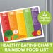 Eat the Rainbow Childrens Healthy Eating Reward Chart, Kids Track Fruit ...