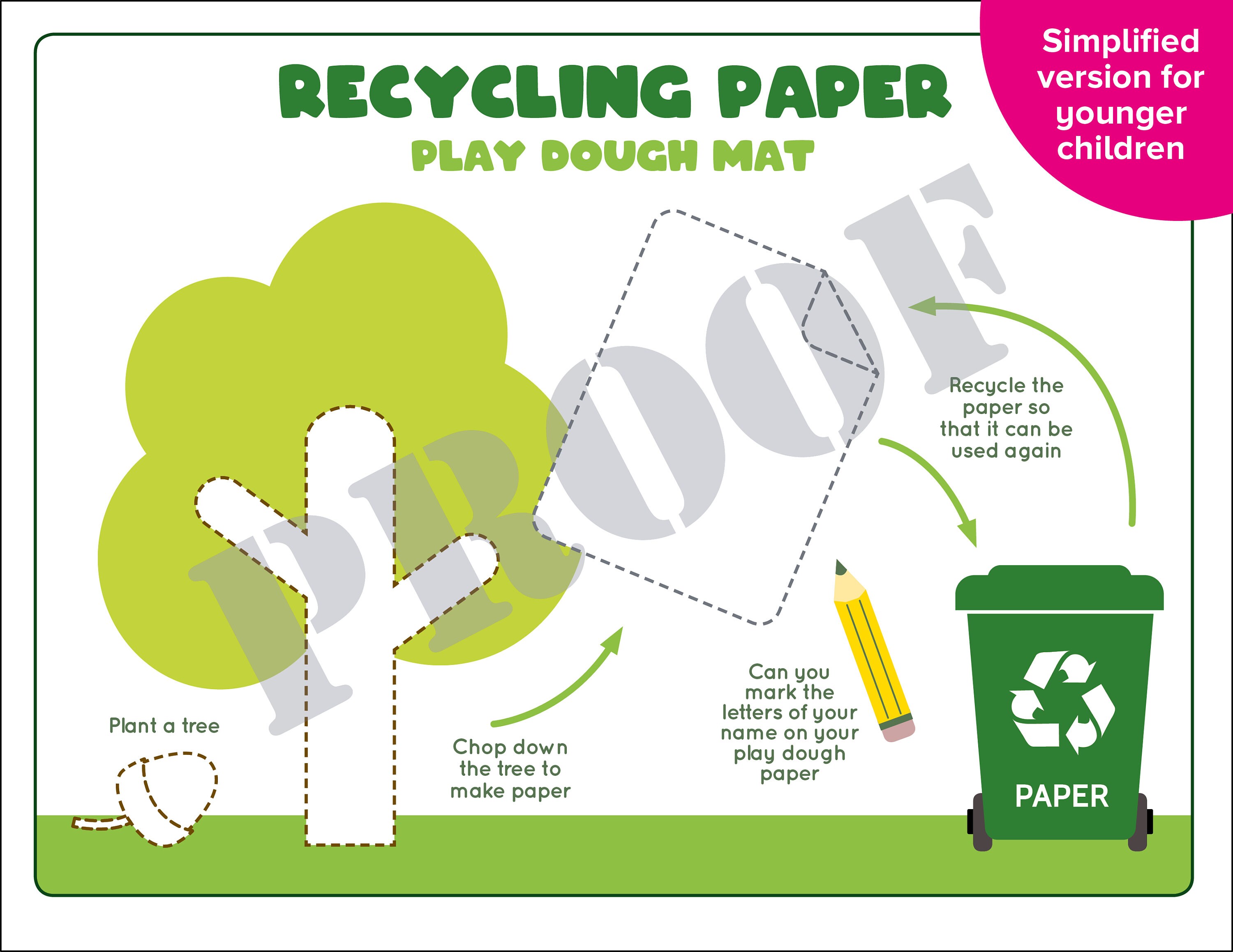 Recycling Paper Play Dough Mat Kids Earth Day Playdoh - Etsy