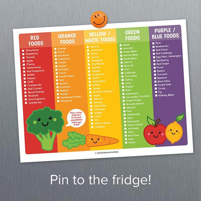 Eat the Rainbow Childrens Healthy Eating Reward Tick Chart, Kids Track ...