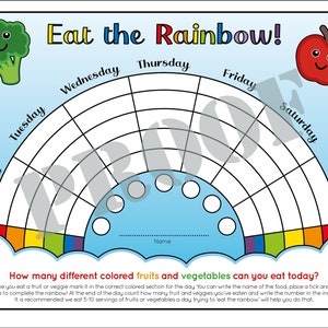 Eat the Rainbow Childrens Healthy Eating Reward Chart, Kids Track Fruit ...