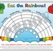 Eat the Rainbow Childrens Healthy Eating Reward Chart, Kids Track Fruit ...