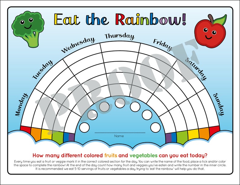 Eat the Rainbow Childrens Healthy Eating Reward Chart Kids - Etsy