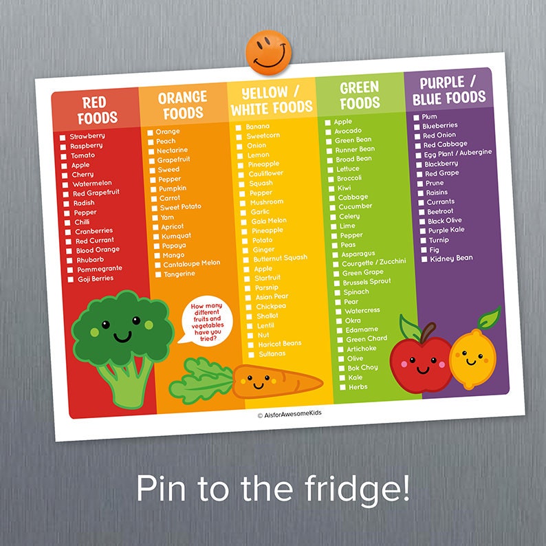 Eat the Rainbow Childrens Healthy Eating Reward Tick Chart - Etsy