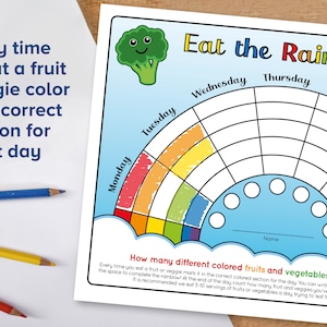 Eat the Rainbow Childrens Healthy Eating Reward Chart, Kids Track Fruit ...