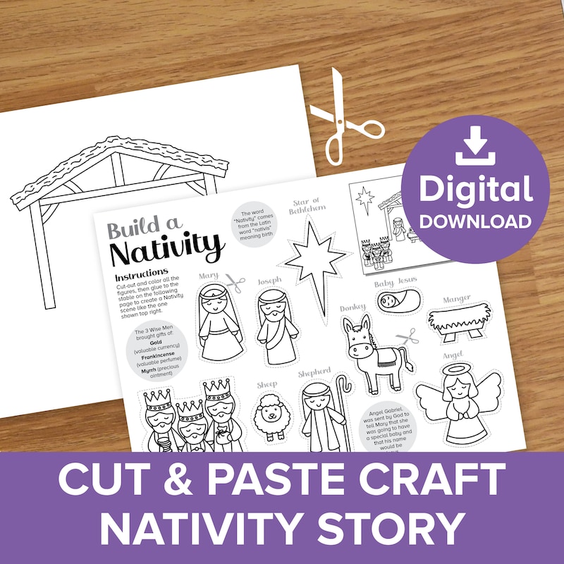 Angels at the Nativity - Etsy UK