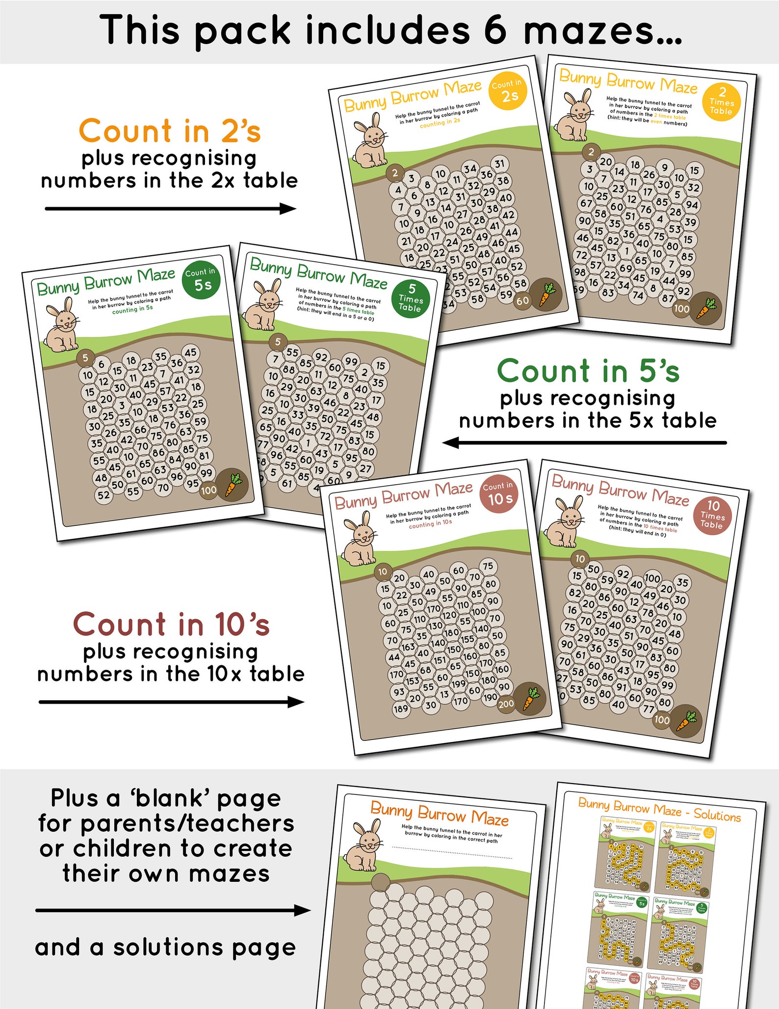 Spring Math Maze Times Table Worksheets, Children's Maths Challenge ...