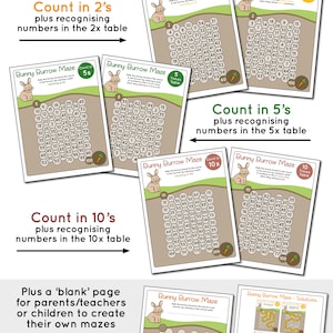 Spring Math Maze Times Table Worksheets, Children's Maths Challenge ...