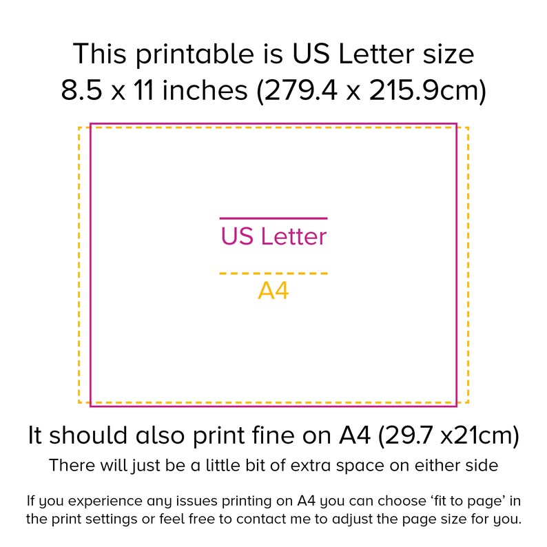 Growing a Flower Play Dough Mat Kids Homeschool Gardening - Etsy