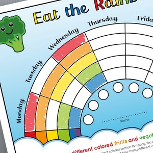 Eat the Rainbow Childrens Healthy Eating Reward Chart, Kids Track Fruit ...