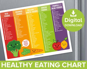 Eat the Rainbow Children's Healthy Eating Tracker and Reward Chart,kids ...