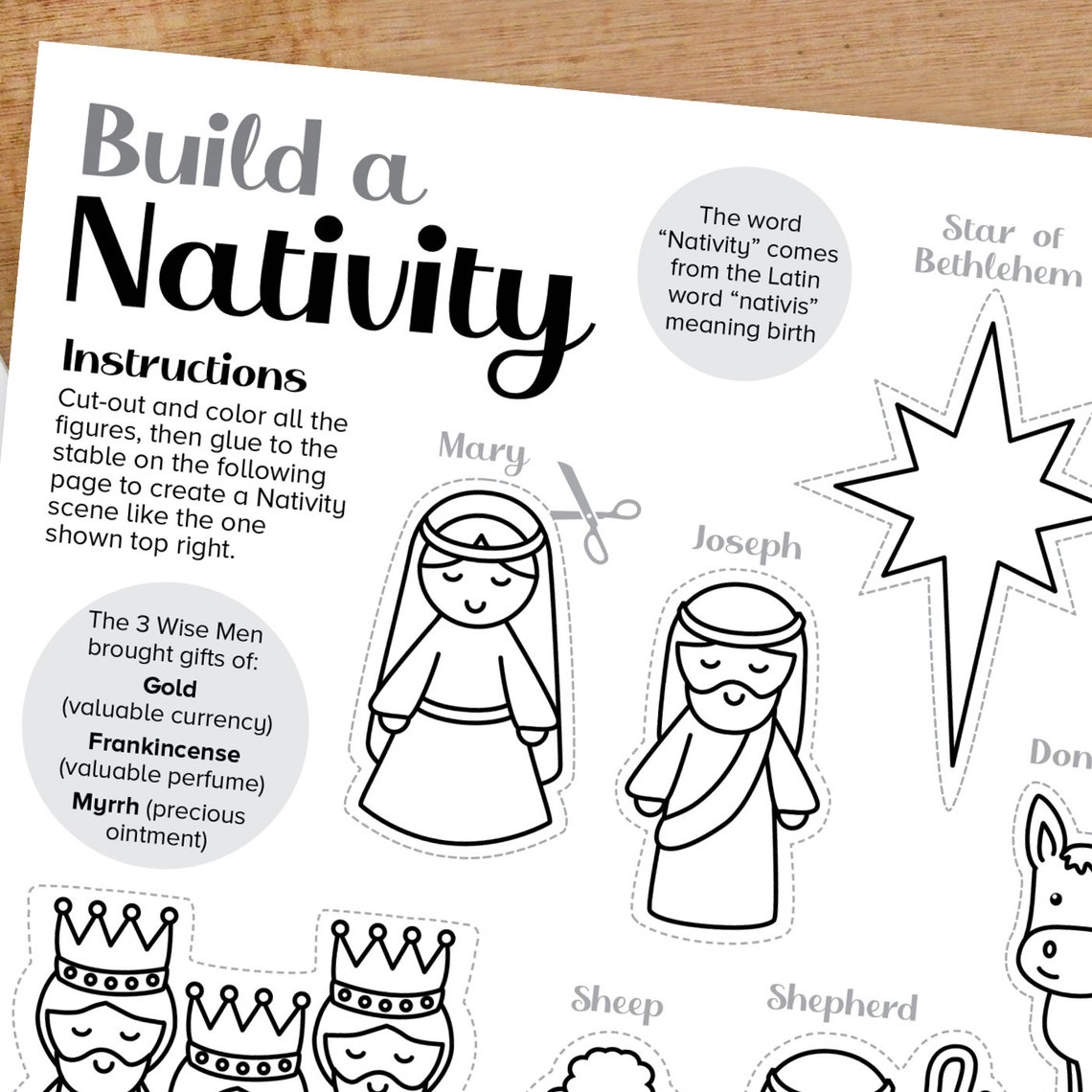 Christmas Nativity Cut & Paste Craft, Kids Colour and Build Xmas Jesus ...