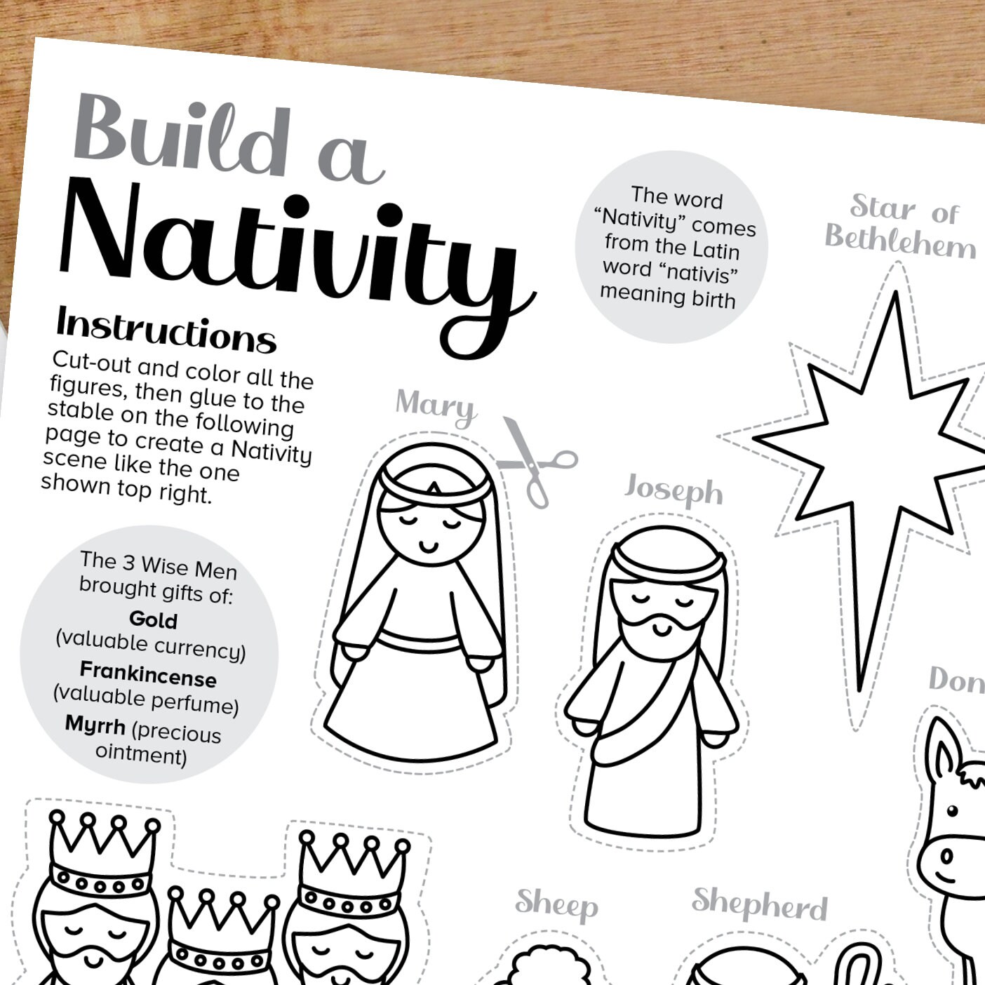 Christmas Nativity Cut & Paste Craft, Kids Colour and Build Xmas Jesus ...
