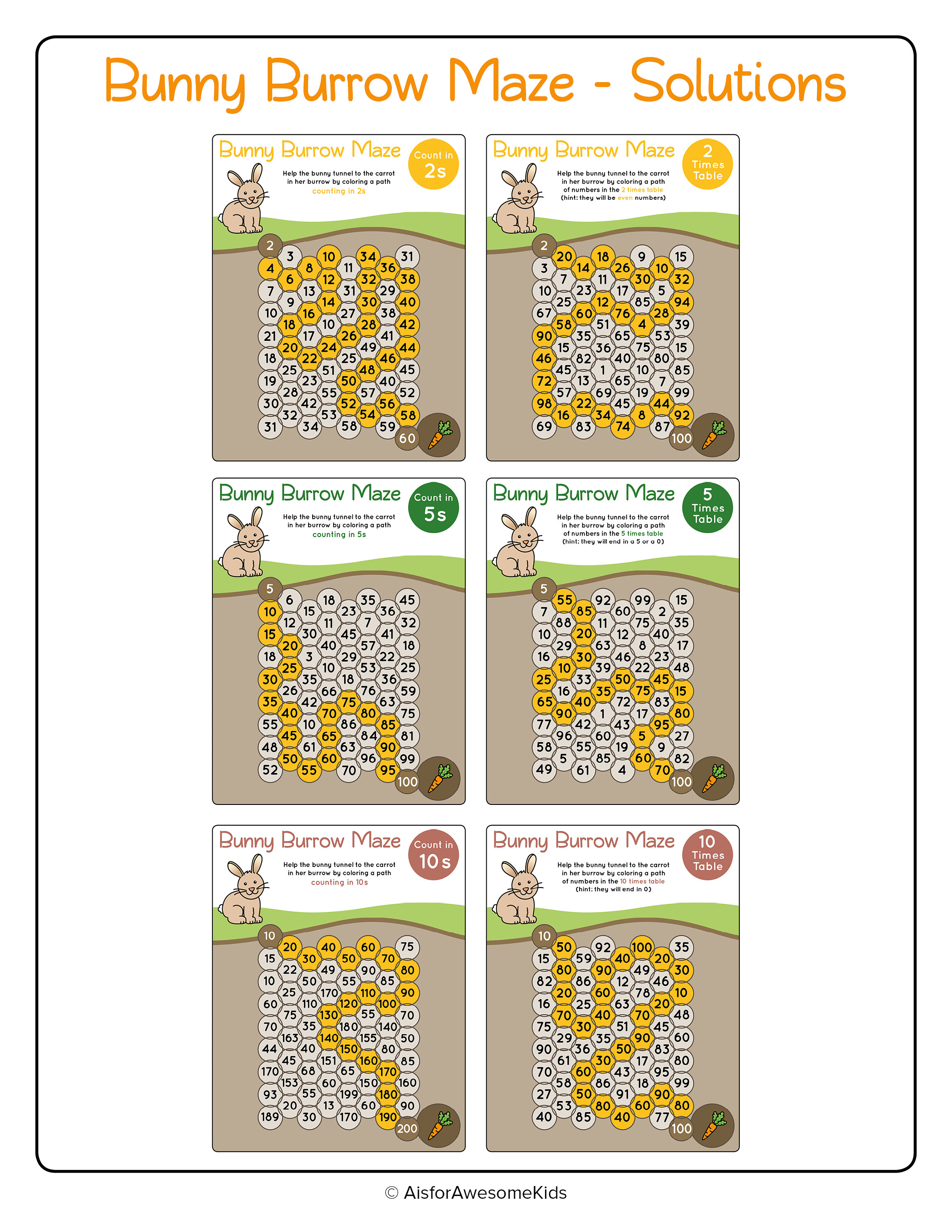 Spring Math Maze Times Table Worksheets, Children's Maths Challenge ...