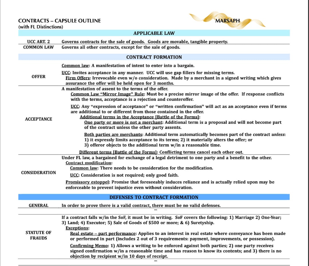 Contracts Outline - Etsy