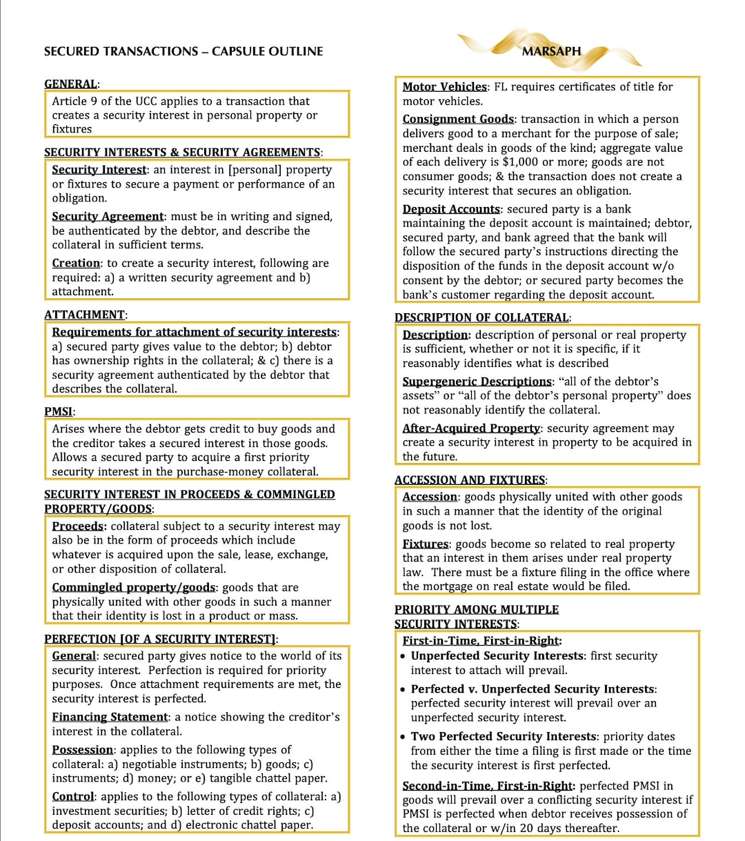 Secured Transactions Outline - Etsy