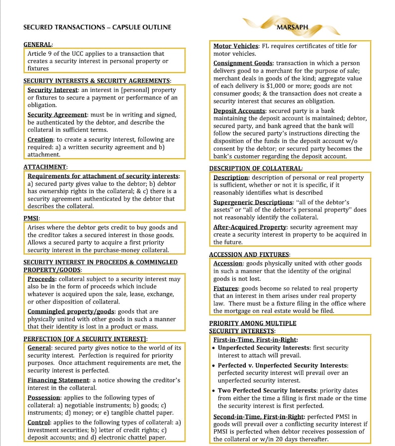 Secured Transactions Outline - Etsy