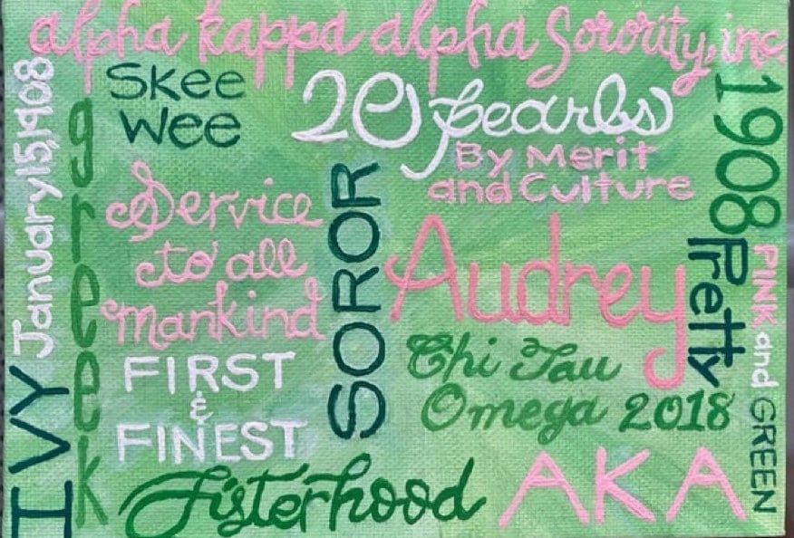 Alpha Kappa Alpha Sorority Name and Info Painting - Etsy