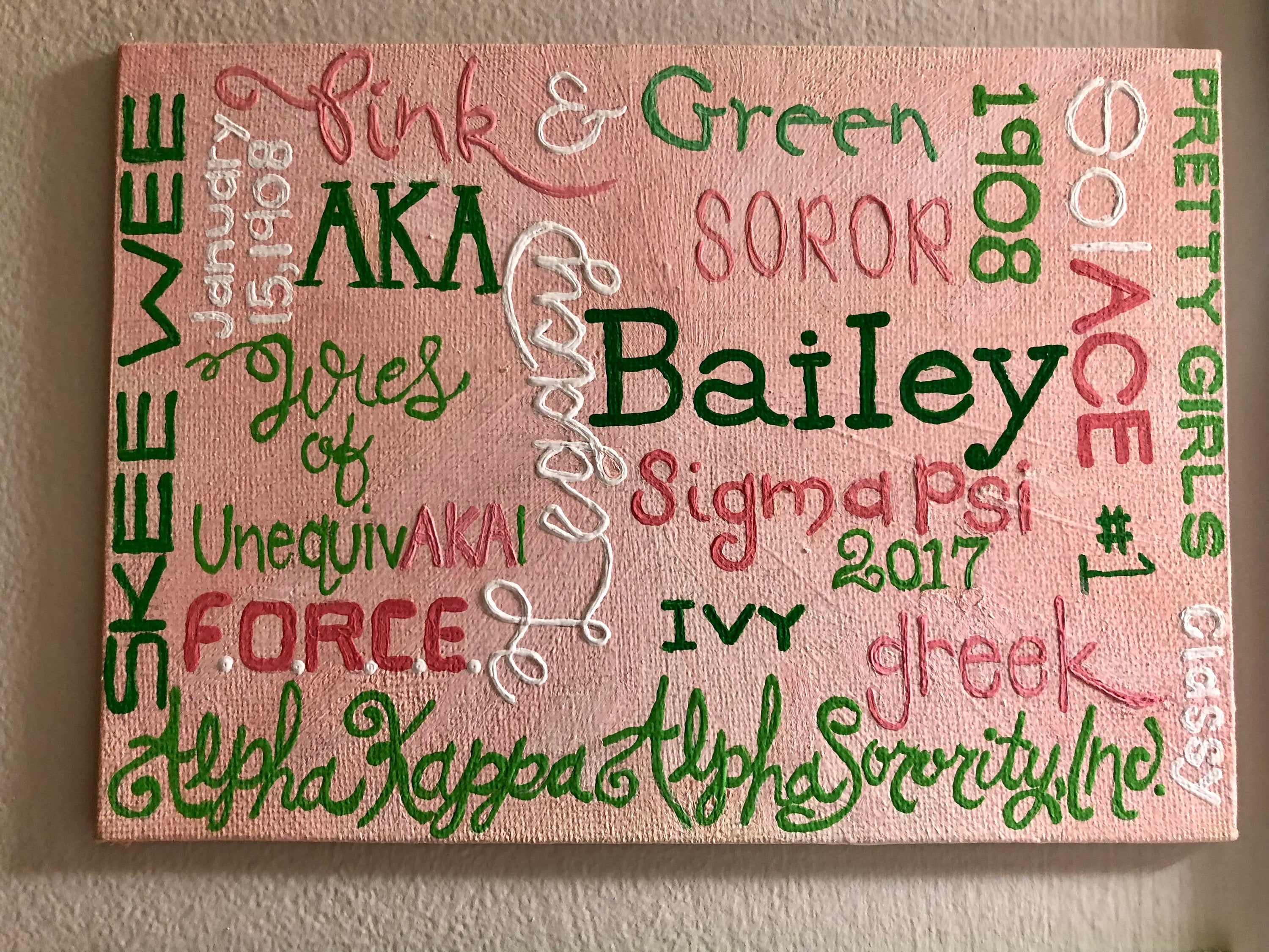 Alpha Kappa Alpha Sorority Name and Info Painting - Etsy