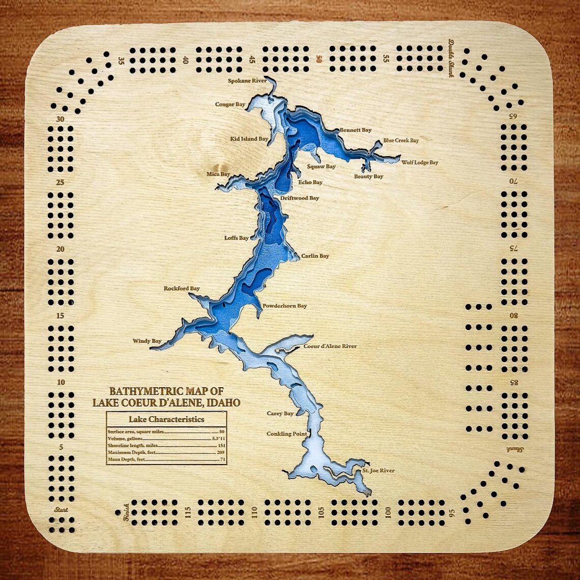 Bathymetric Lake Map Cribbage Board - Etsy