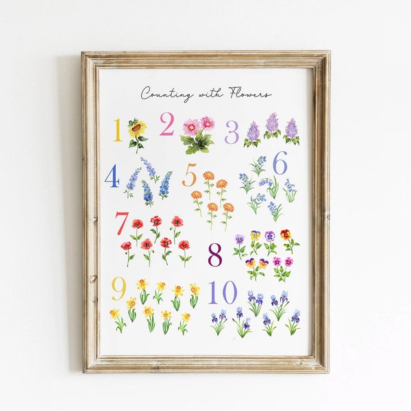 Garden Nursery - Etsy