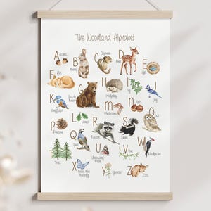 Woodland Alphabet Poster, Woodland Alphabet Print, Woodland Nursery ...