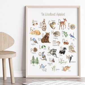 Woodland Alphabet Poster, Woodland Alphabet Print, Woodland Nursery ...