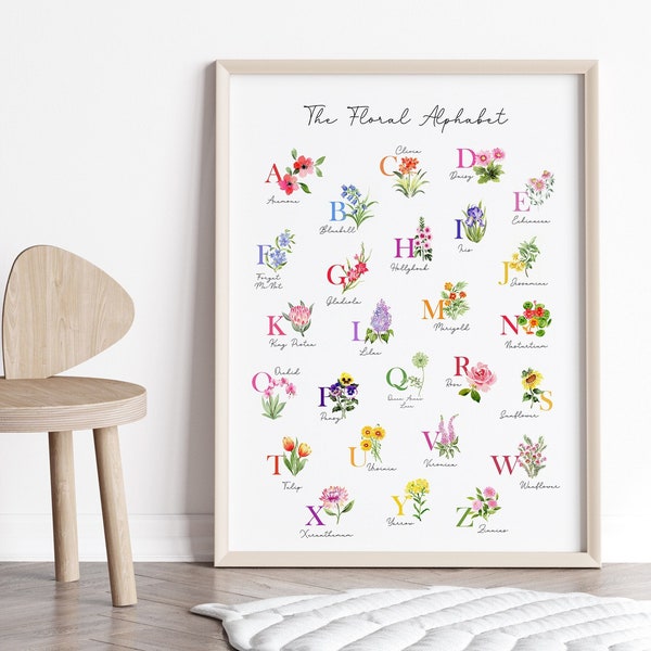 Garden Nursery - Etsy