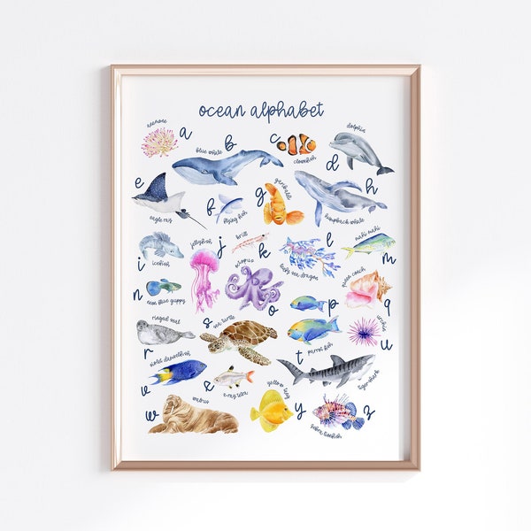 Ocean Nursery Decor - Etsy