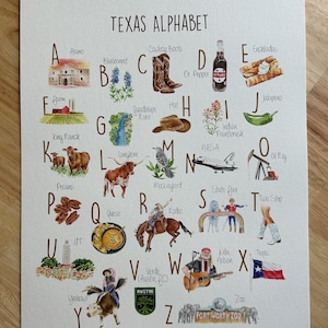 Texas Alphabet Print, Texas Baby, Texas Mom Gift, Texas Baby Shower ...