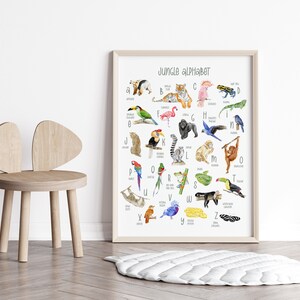 Jungle Alphabet Print, Jungle Nursery Decor, Rainforest Nursery Decor ...
